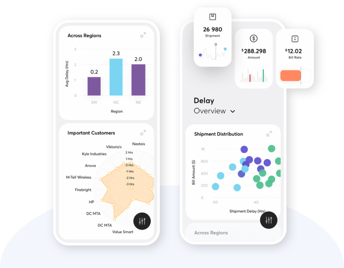 Proton Tech - Your Complete Monetization Solution